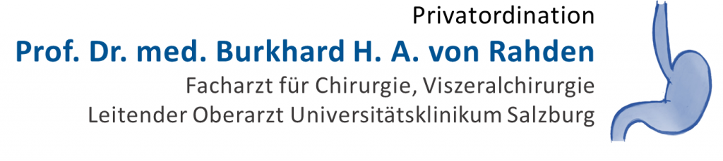 LINX Magnetband – antireflux.info